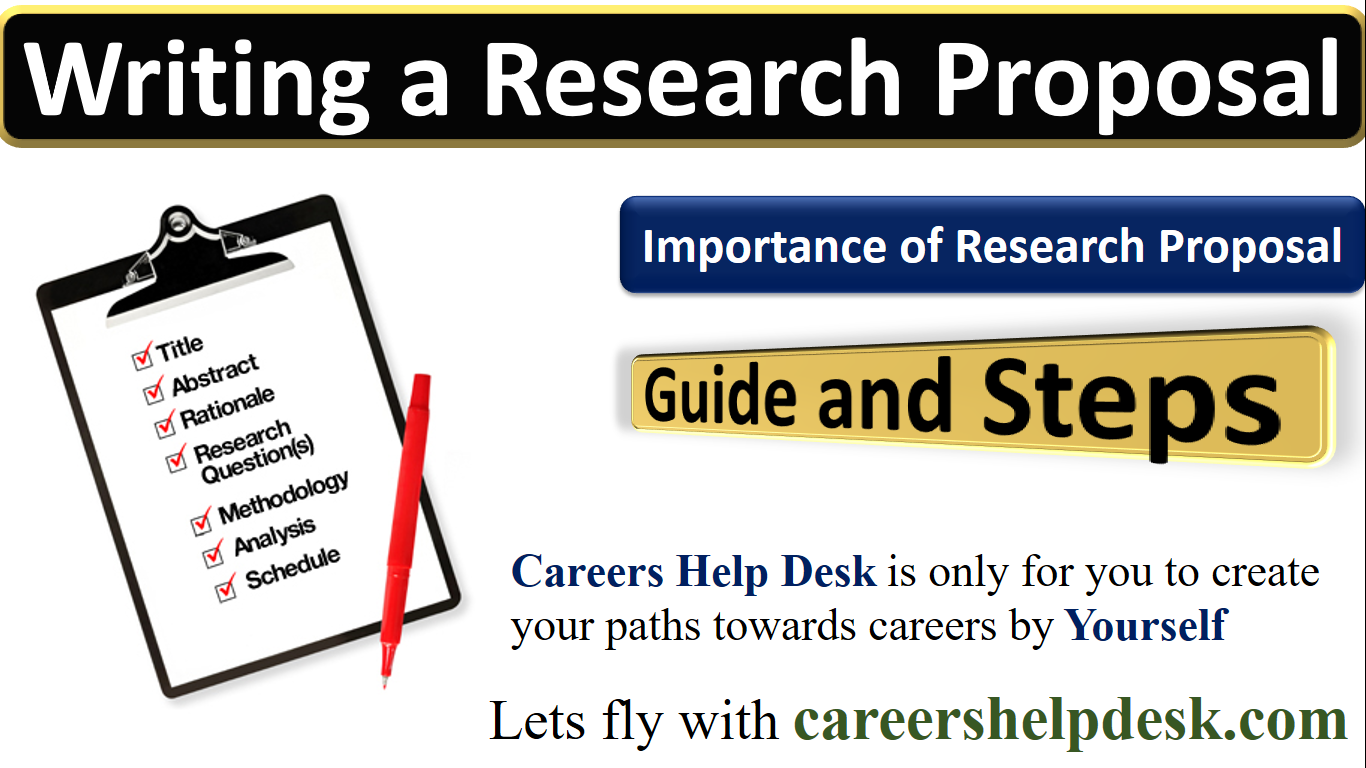 How To Write A Research Proposal Guide And Steps